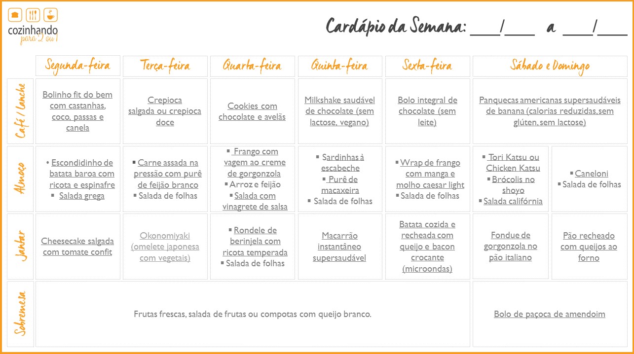 Cardápio da Semana: seleção de receitas para a semana inteira! (n. 2 ...